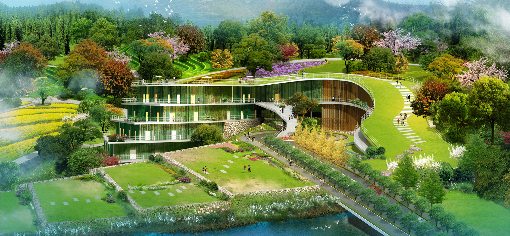 Landscaping-Galaxy Visualization LLC.